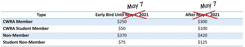 Registration - CWRA National Conference