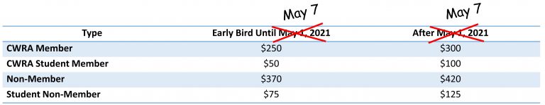 Registration - CWRA National Conference