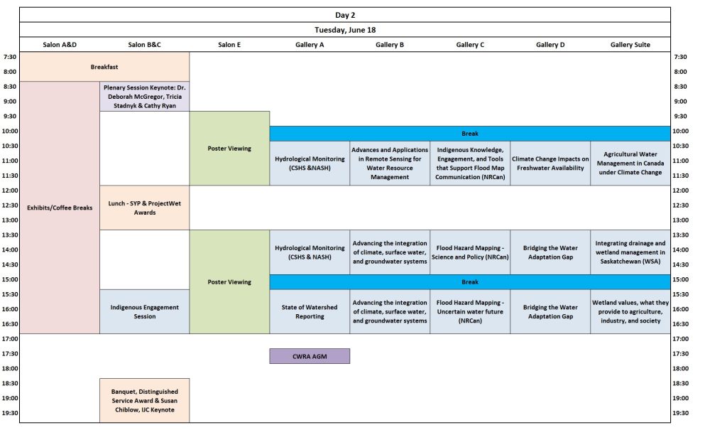 Program - CWRA National Conference