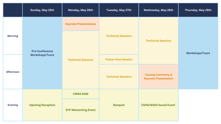 Programme - CWRA National Conference